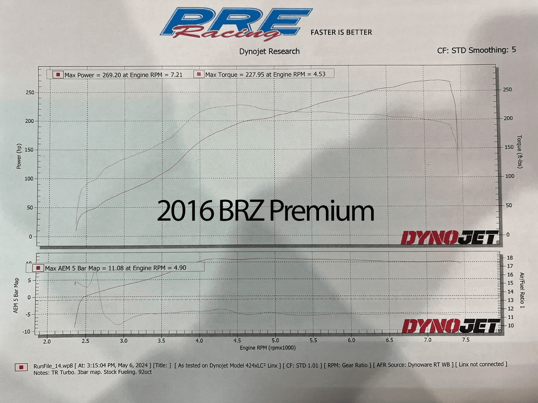 GR86/BRZ DCBB Turbo Kit – 300–400+ WHP | Tomioka Racing